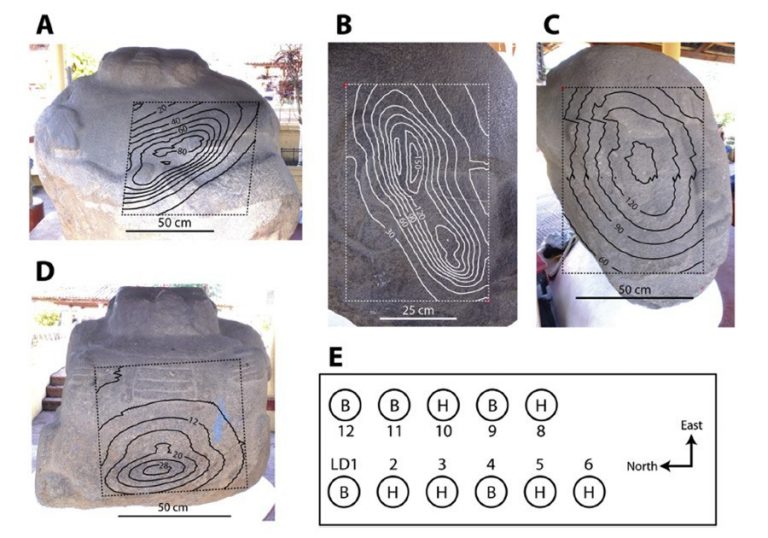 The Ancient Olmec Incorporated Magnetism in their Statues, and Made Use ...