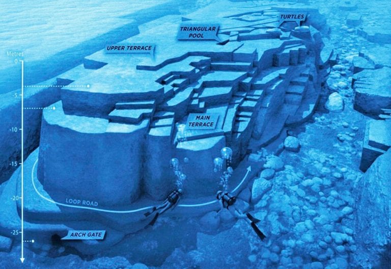 10 Things You Should Know About the Submerged Yonaguni Monument